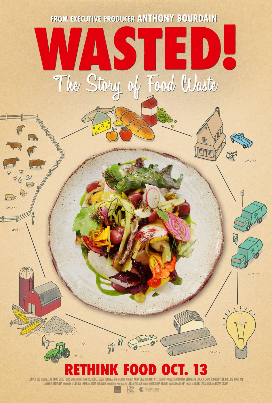 Review Wasted The Story Of Food Waste Gardenerd